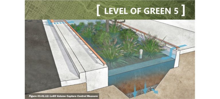 Green Continuum Guidelines - Stream